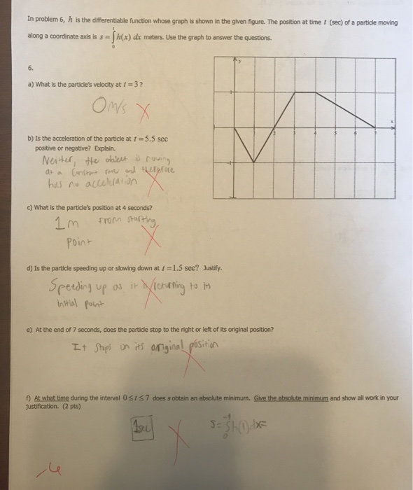 Solved In problem 6, h is the differentiable function whose | Chegg.com