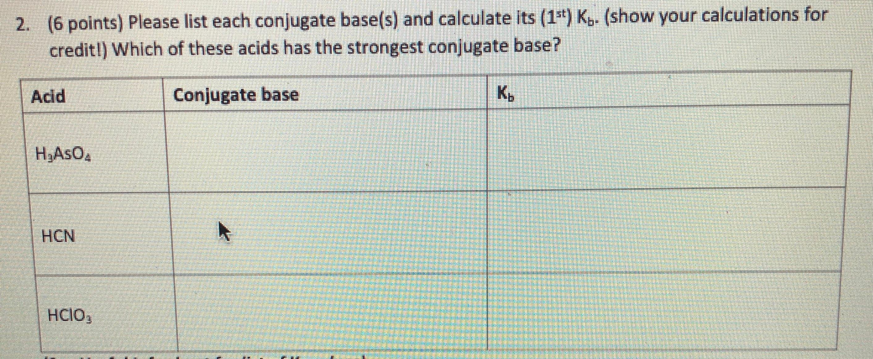 Solved 2. (6 points) Please list each conjugate base(s) and | Chegg.com