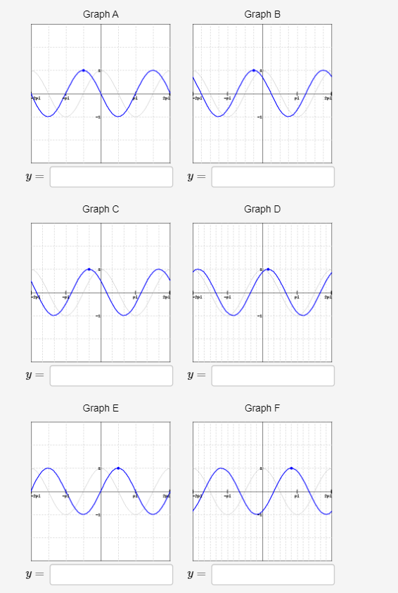 Solved Graph A Graph B y= Graphc Graph D mm Graph E Graph F | Chegg.com