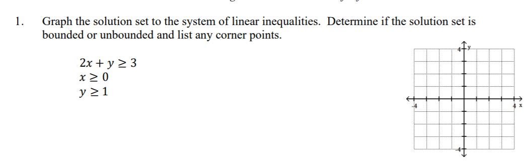 Solved Graph the solution set to the system of linear | Chegg.com