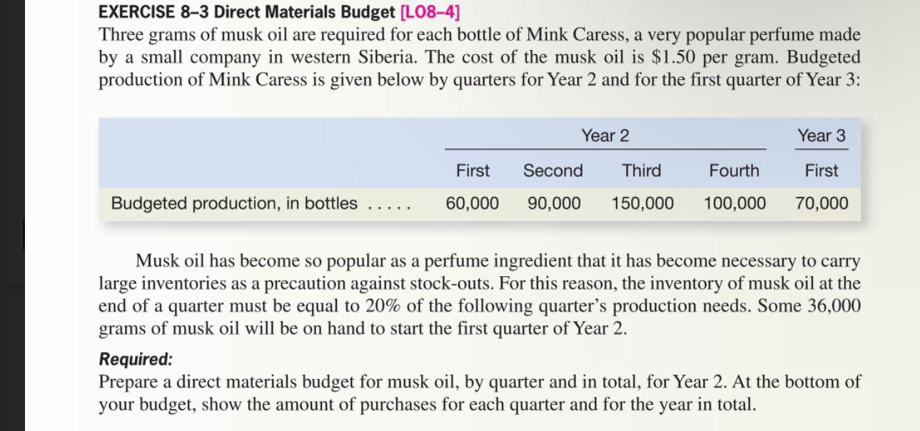 Solved EXERCISE 8-3 Direct Materials Budget [L08-4] Three | Chegg.com
