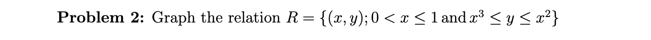 Solved Problem 2: Graph the relation R = {(x, y); 0