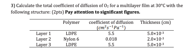 Solved 3) Calculate the total coefficient of diffusion of O2 | Chegg.com