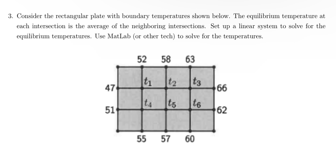 Solved 3. ﻿Consider the rectangular plate with boundary | Chegg.com