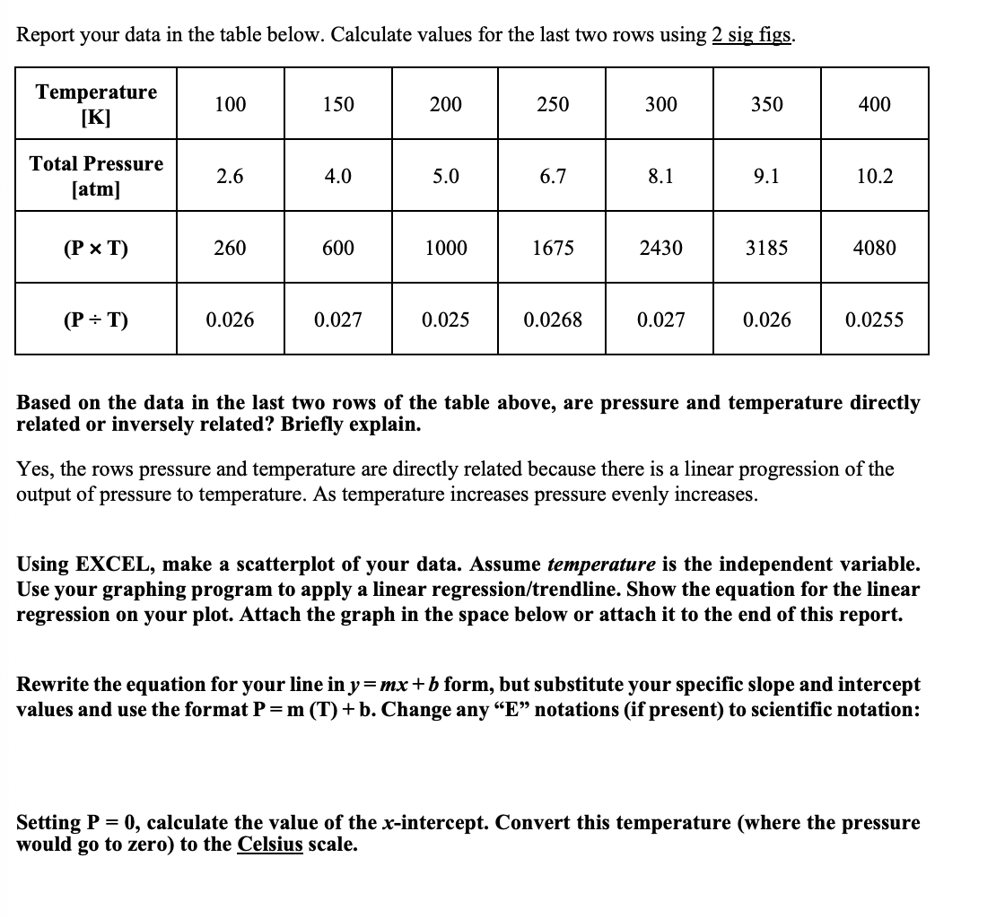 Solved Report Your Data In The Table Below Calculate Values 