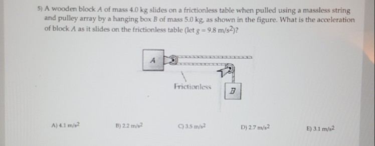 Solved 5) A wooden block A of mass 4.0 kg slides on a | Chegg.com