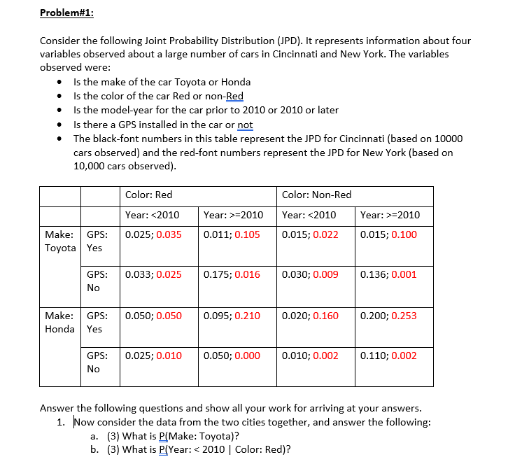 Problem#1: Consider the following Joint Probability | Chegg.com