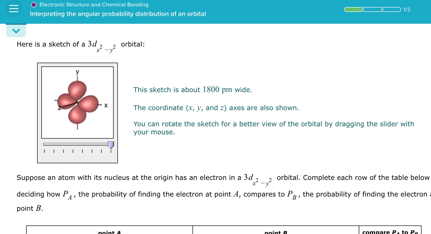 Solved Electronic Structure And Chemical Bonding