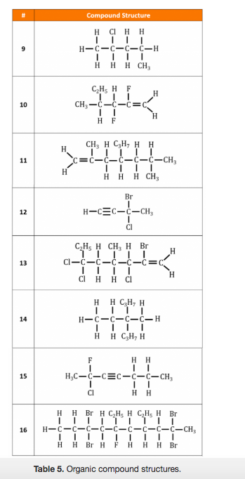 Solved 7. View the first compound structure provided in | Chegg.com