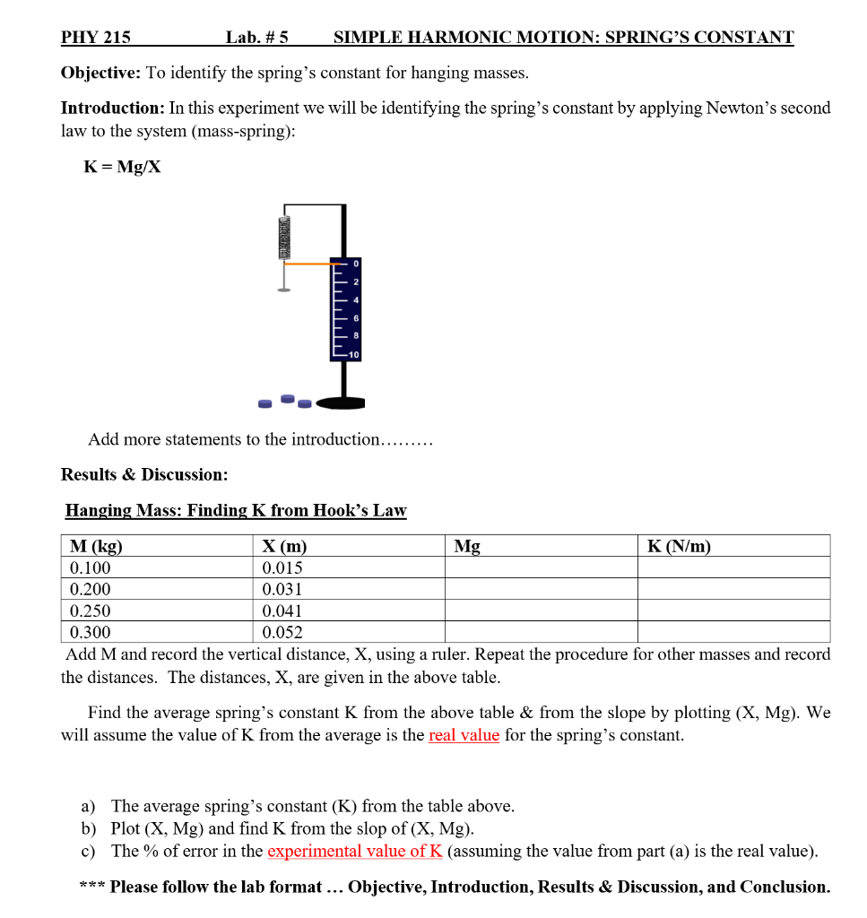 Solved PHY 215 Lab. # 5 SIMPLE HARMONIC MOTION: SPRING'S | Chegg.com
