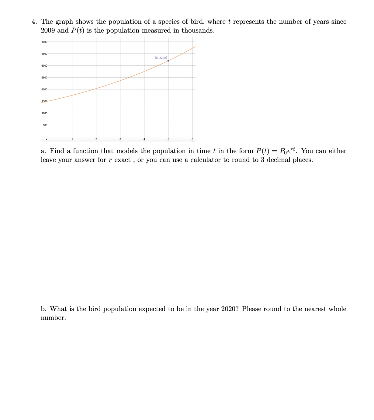 Solved The graph shows the population of a species of bird, | Chegg.com