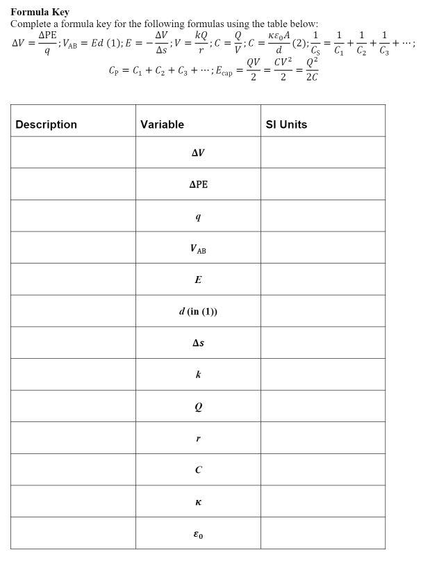 Solved Complete the table below based the formula key with | Chegg.com