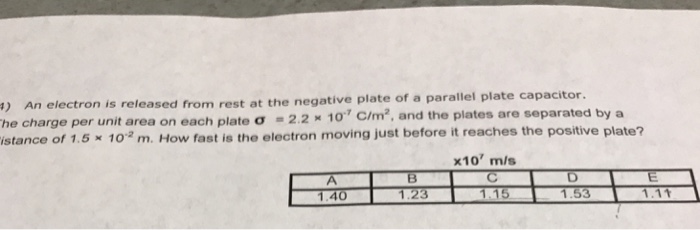 Solved n electron is released from rest at the negative | Chegg.com