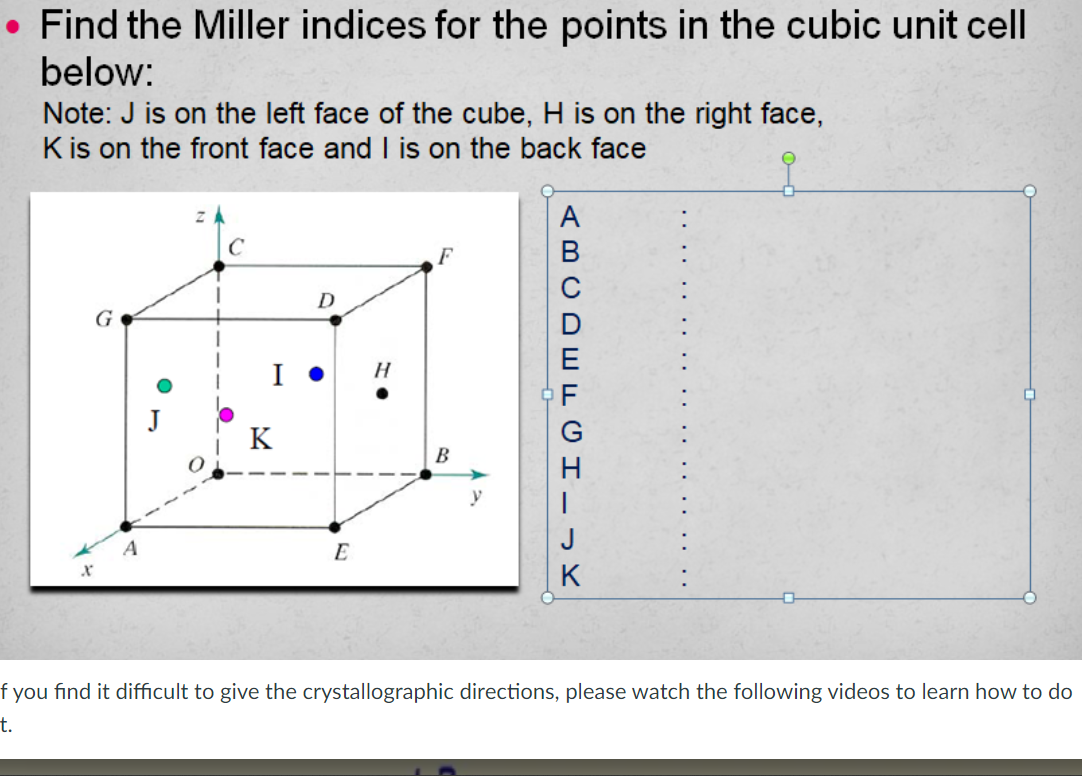 Solved • Find the Miller indices for the points in the cubic | Chegg.com