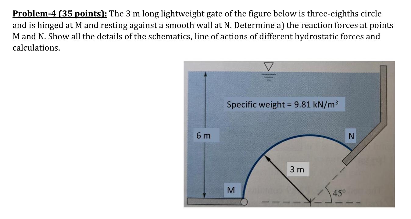 Solved Problem-4 ( 35 points): The 3 m long lightweight gate | Chegg.com Solved Problem-4 ( 35 points): The 3 m long lightweight gate | Chegg.com