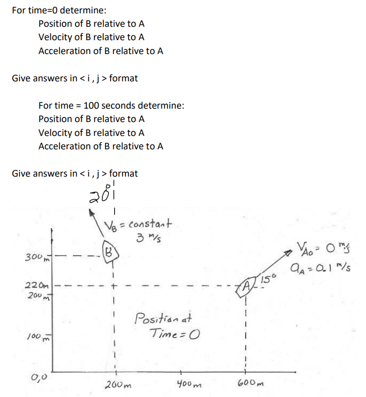 Solved For time =0 ﻿determine:Position of B ﻿relative to | Chegg.com