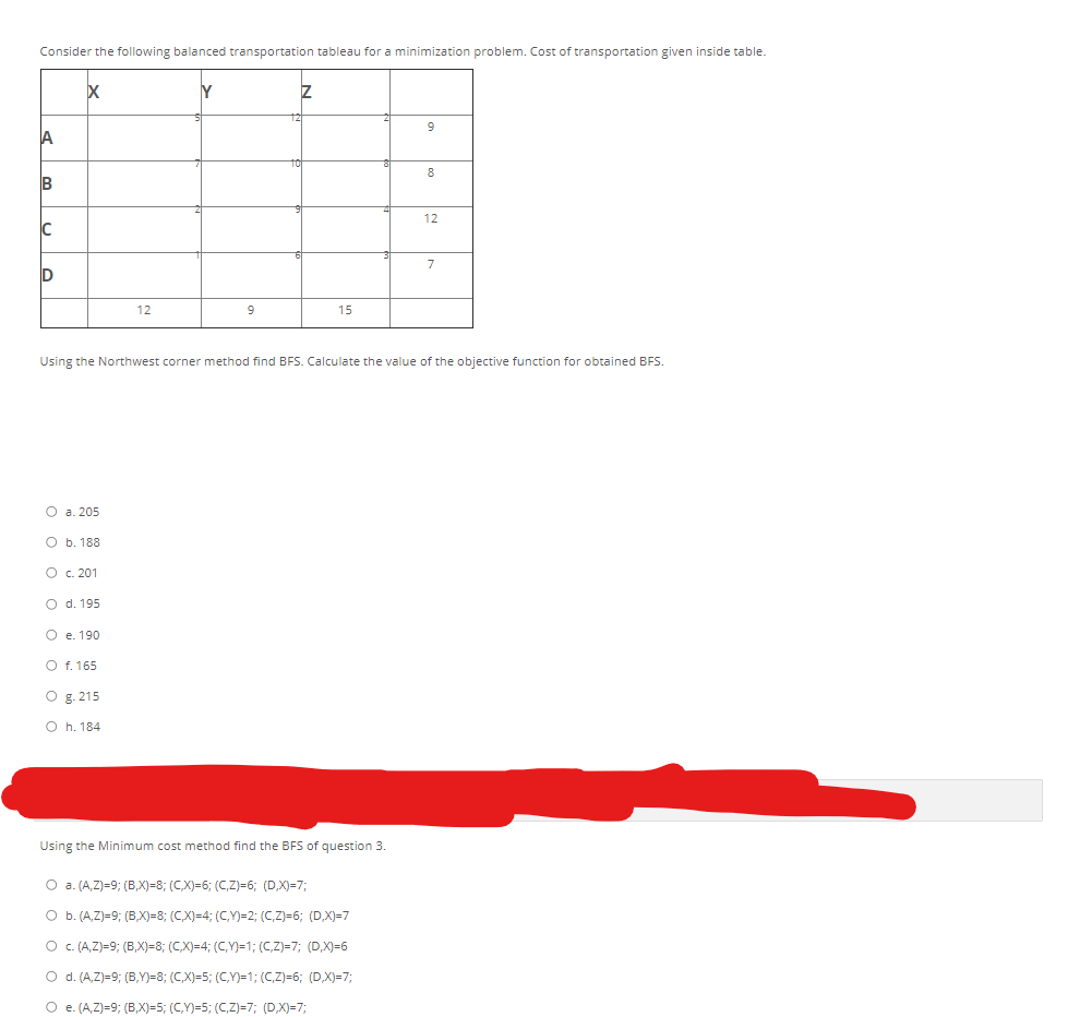 Solved Consider the following balanced transportation | Chegg.com