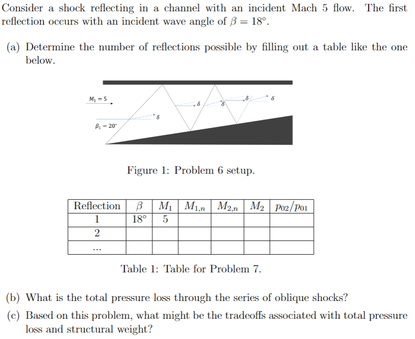 Solved All parts please! Picture of full question attached | Chegg.com