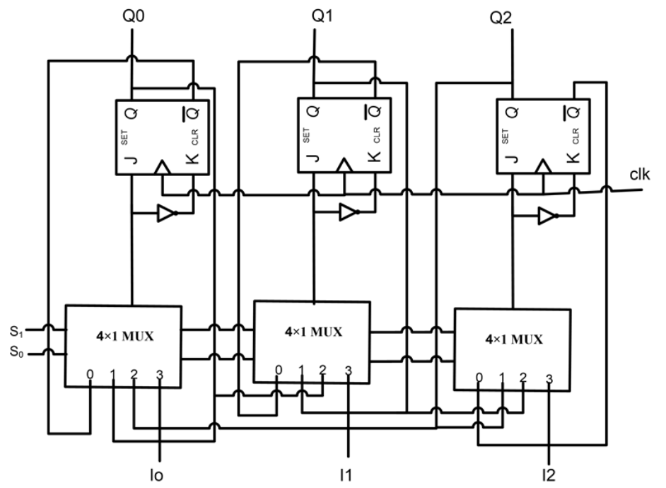 Solved 1-Consider the following ripple (asynchronous) | Chegg.com