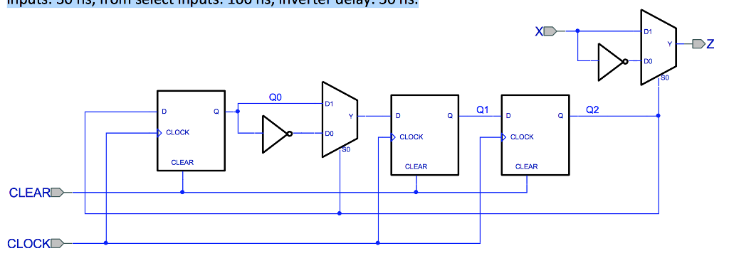 Solved Analyze the data scrambler with input X and output Z | Chegg.com