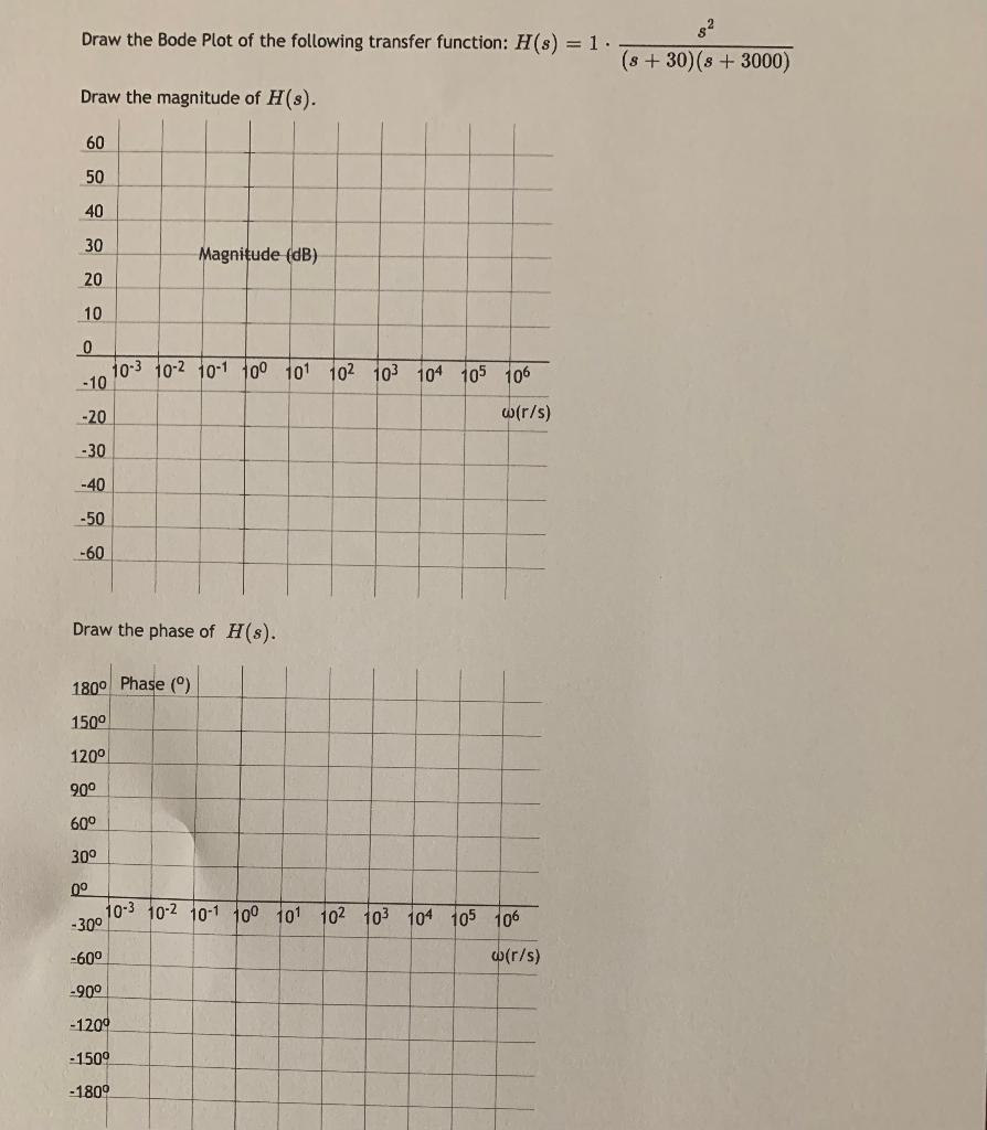 Solved Draw the Bode Plot of the following transfer | Chegg.com
