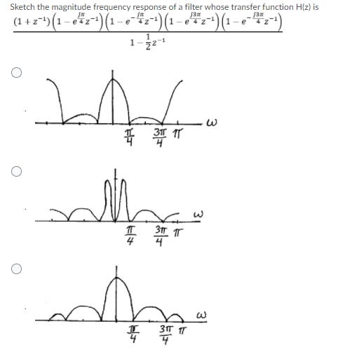 Solved Sketch the magnitude frequency response of a filter | Chegg.com