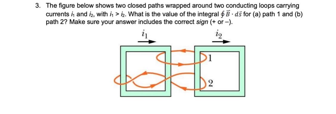 Solved 3. The figure below shows two closed paths wrapped | Chegg.com