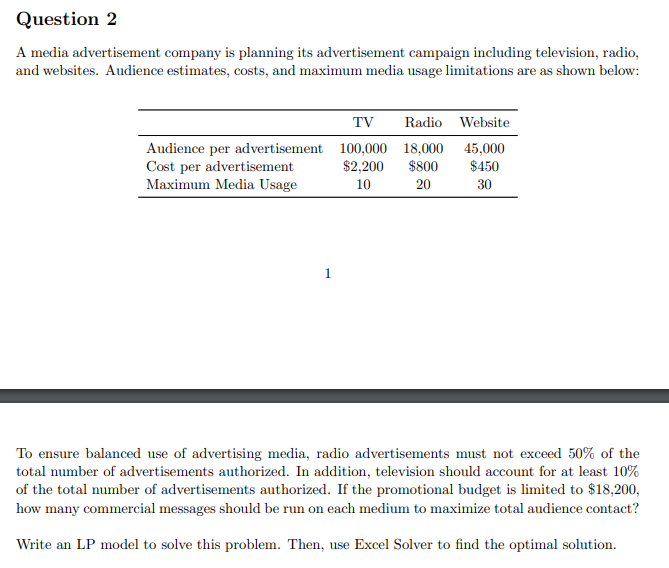 Solved A media advertisement company is planning its | Chegg.com