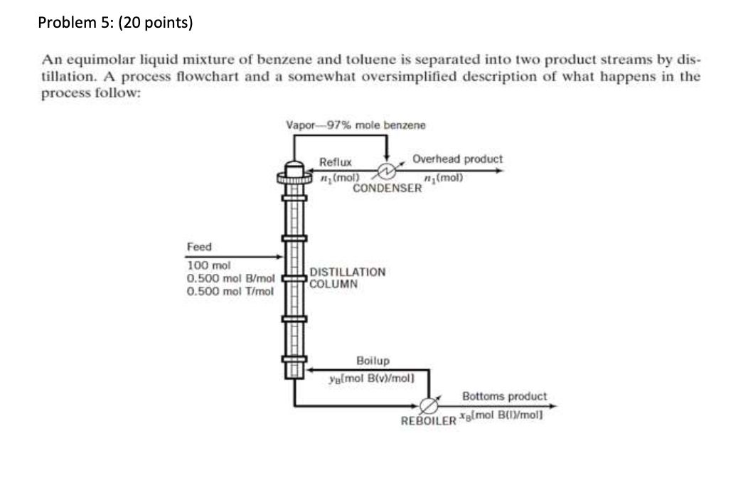 Solved Inside the column a liquid stream flows downward and | Chegg.com