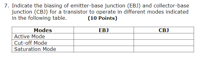 Solved Indicate the biasing of emitter-base junction (EBJ) | Chegg.com