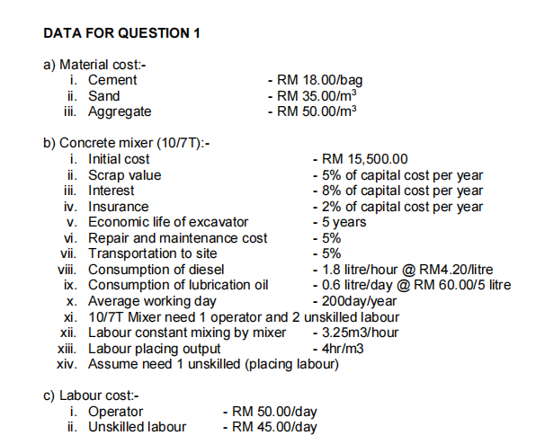 QUESTION 1 a) Build up a unit rate for concreting | Chegg.com