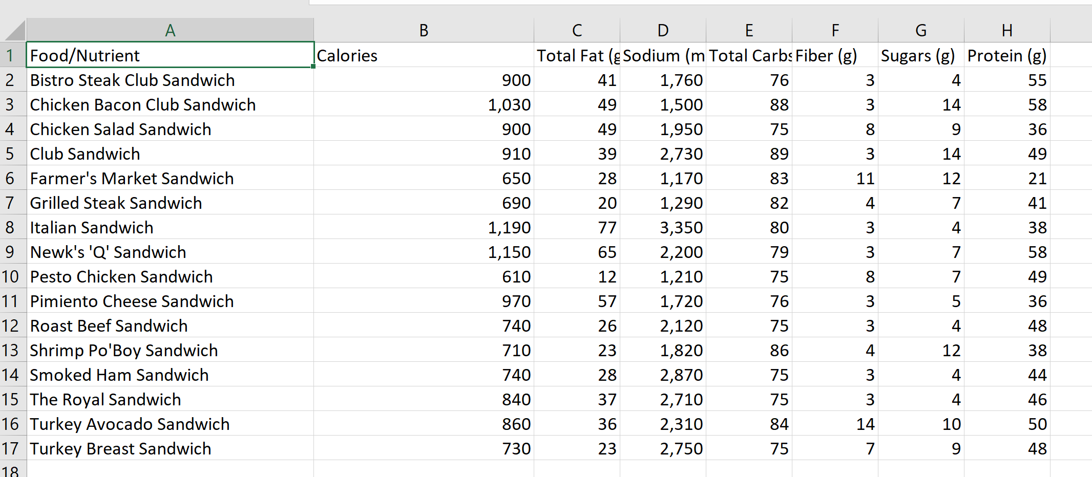 Solved In Python 3 Write a function called menu_summary that | Chegg.com