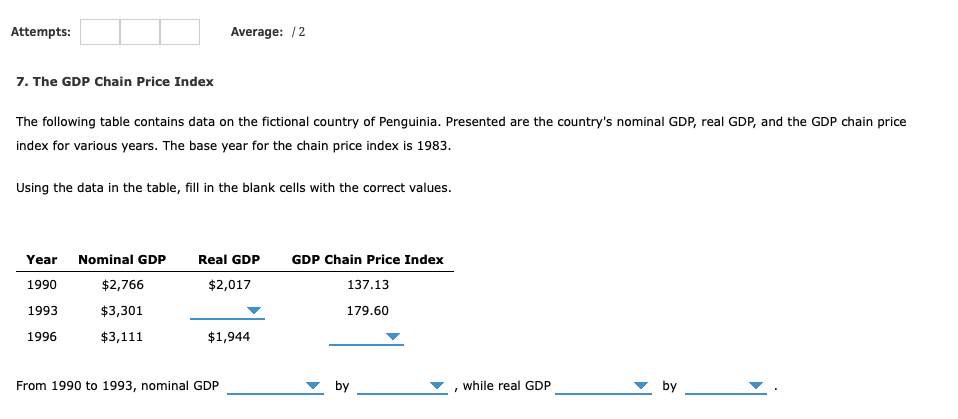 Solved Attempts: Average: /2 7. The GDP Chain Price Index | Chegg.com Solved Attempts: Average: /2 7. The GDP Chain Price Index | Chegg.com