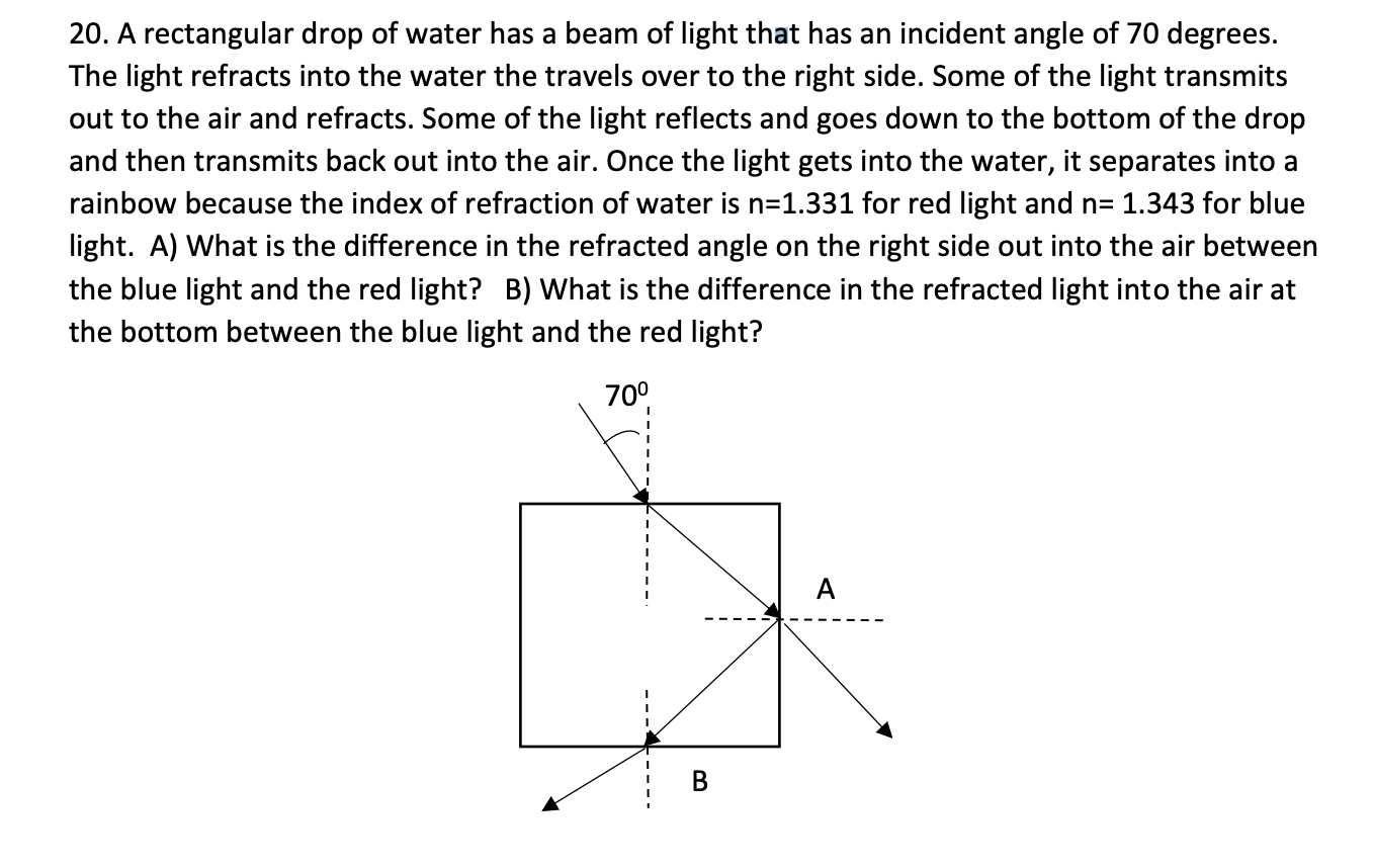 Solved 20. A rectangular drop of water has a beam of light | Chegg.com