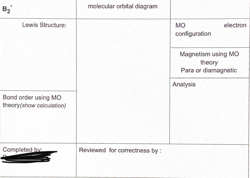 Solved B Molecular Orbital Diagram Lewis Structure Mo