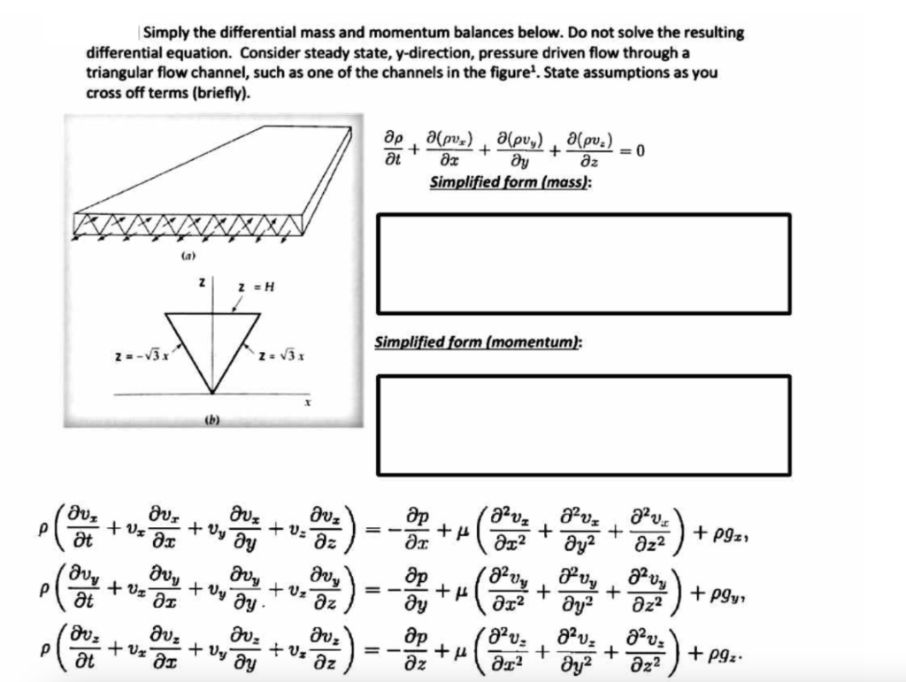 Solved Simply the differential mass and momentum balances | Chegg.com