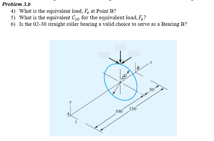 Solved The shaft depicted in the following figure carries a | Chegg.com