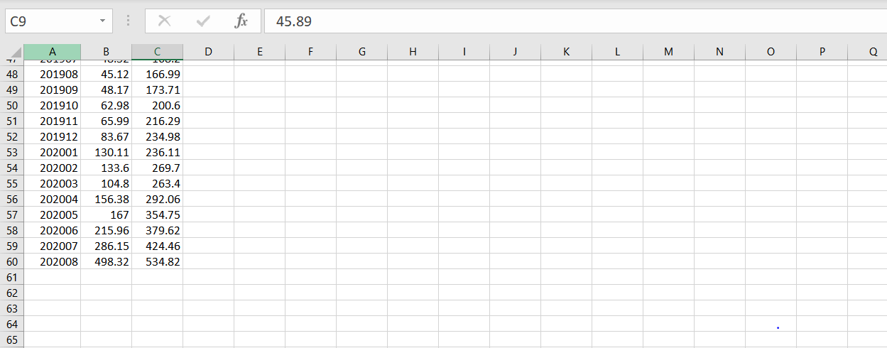 Solved Can anyone help me understand the functions and steps | Chegg.com