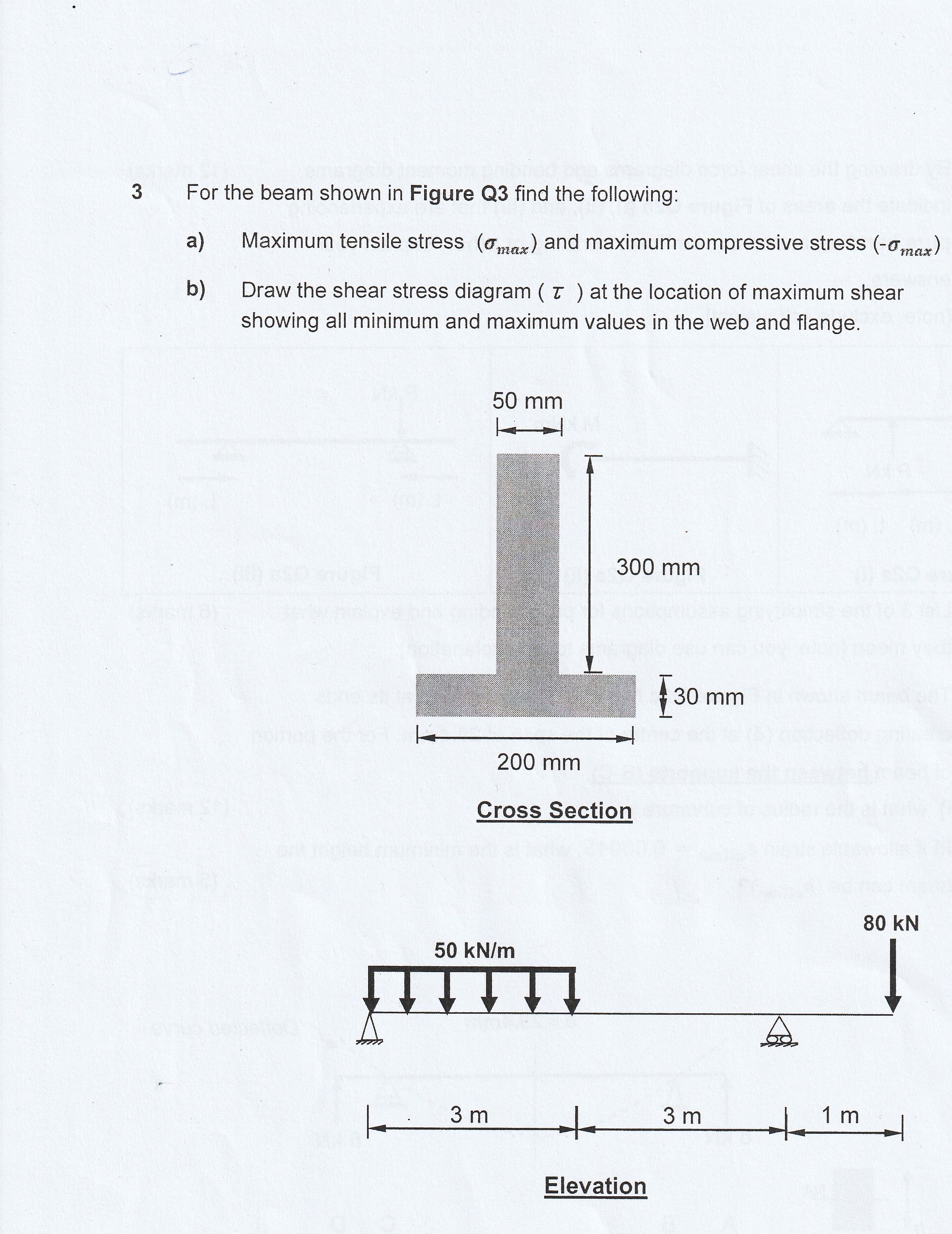 Solved 3 For the beam shown in Figure Q3 find the following: | Chegg.com