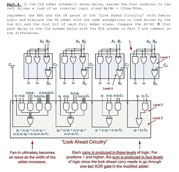 Part 4. In the CLA adder schematic shown below, | Chegg.com
