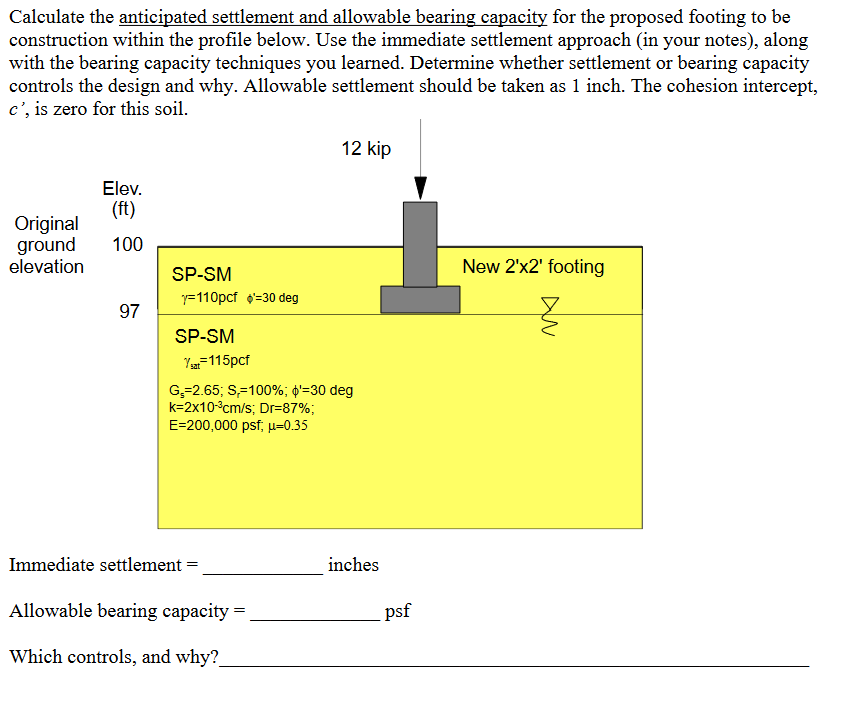 Solved Calculate the anticipated settlement and allowable | Chegg.com