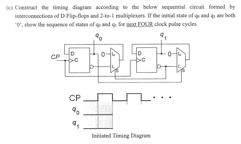 Solved (c) Construct the timing diagram according to the | Chegg.com
