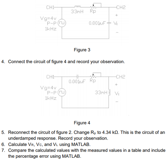 Solved To observe the transient responses of a series RLC | Chegg.com