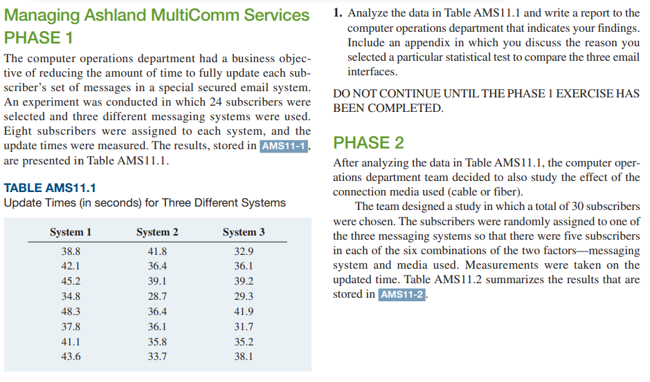 Solved Managing Ashland MultiComm Services PHASE 1 The | Chegg.com
