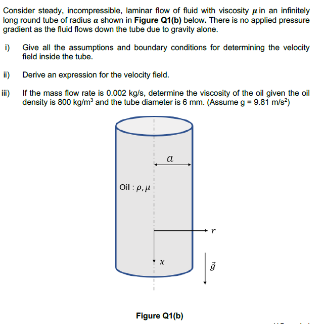 Solved Consider steady, incompressible, laminar flow of | Chegg.com