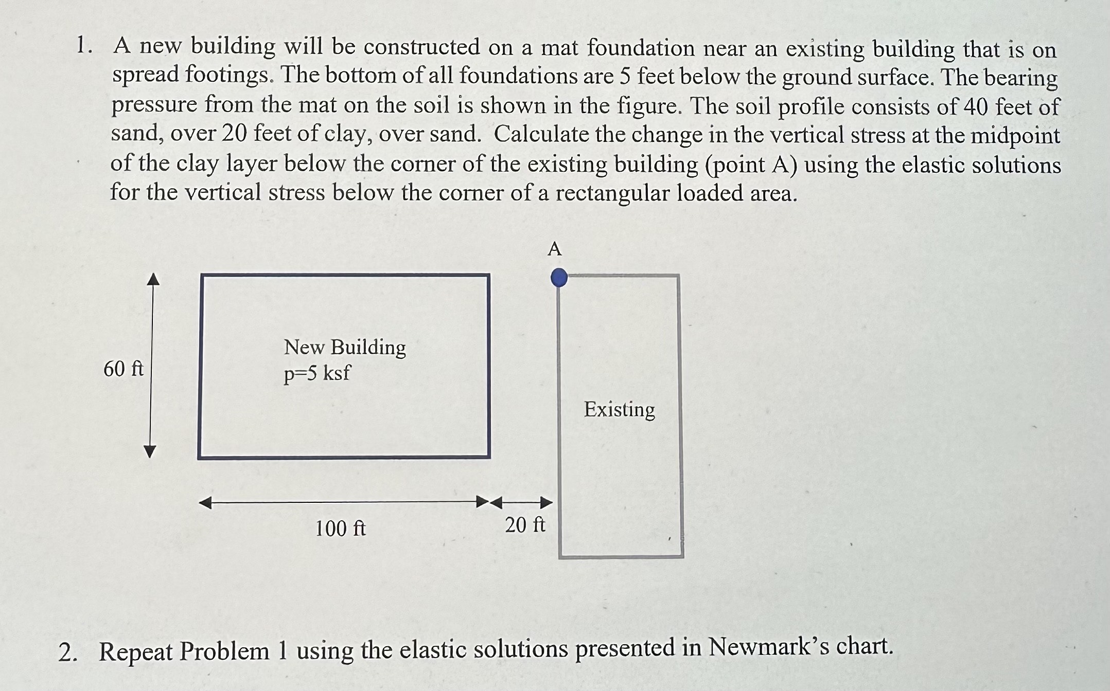 Solved 1. ﻿A new building will be constructed on a mat | Chegg.com