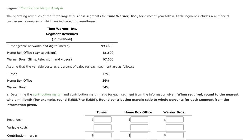 Solved Segment Contribution Margin Analysis The operating | Chegg.com