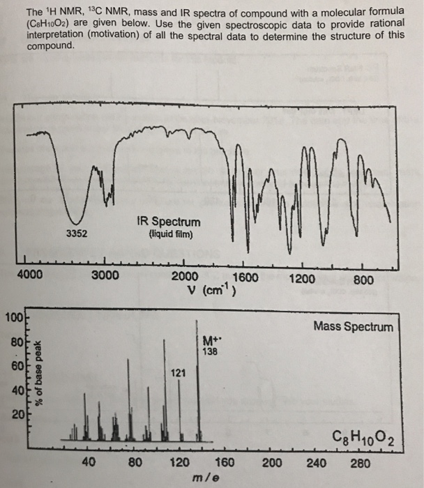 Solved The 1H NMR, 13C NMR, mass and IR spectra of compound | Chegg.com