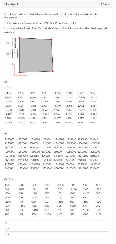 Solved Question 2 For a linear quad element with 4 nodes | Chegg.com