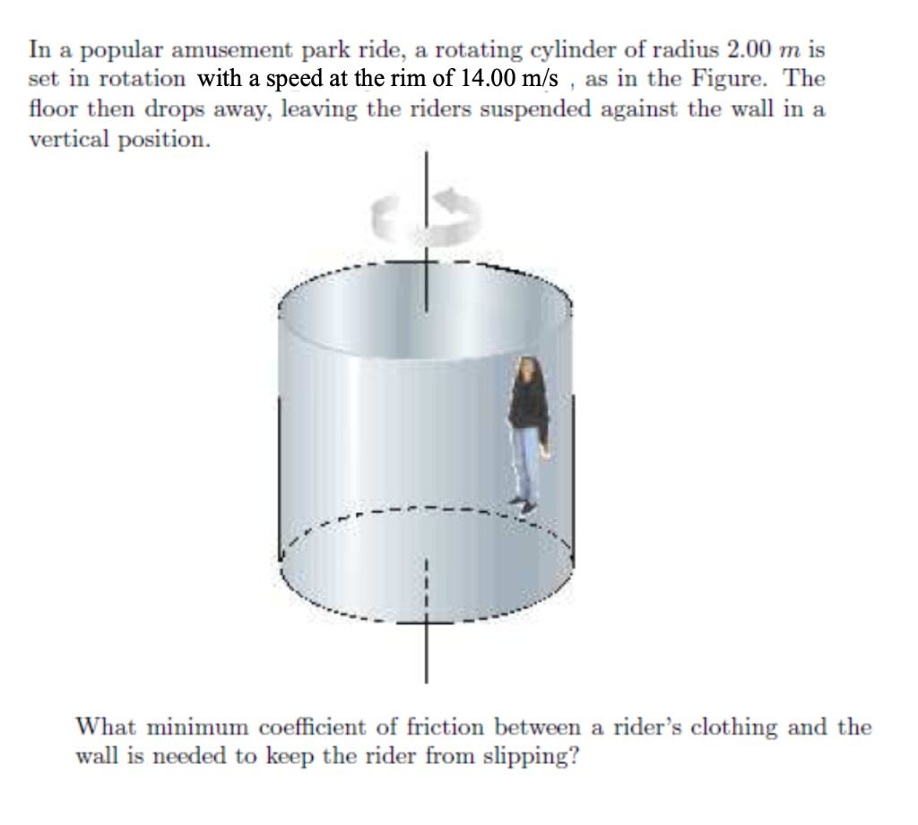 Solved In a popular amusement park ride, a rotating cylinder | Chegg.com